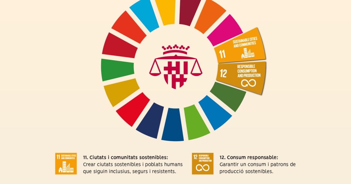 La Abogacía con la Agenda 2030: octubre 2022 ODS 11 (Ciudades y ...